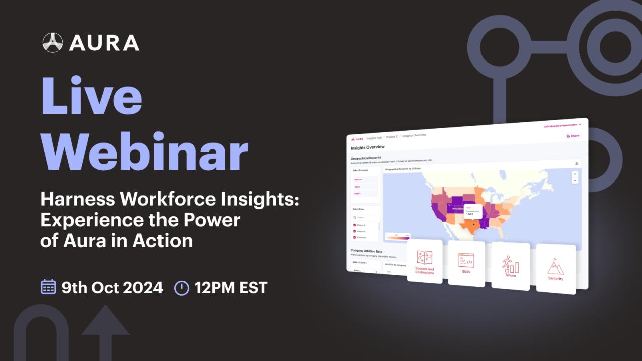 Workforce Analytics Webinar: Transform Business Insights with Aura